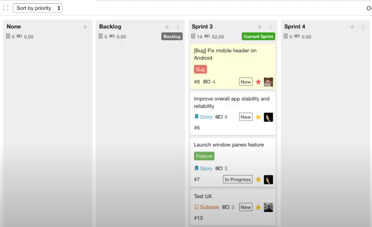 How To Use Assembla For Agile Sprint Planning And Management | Assembla